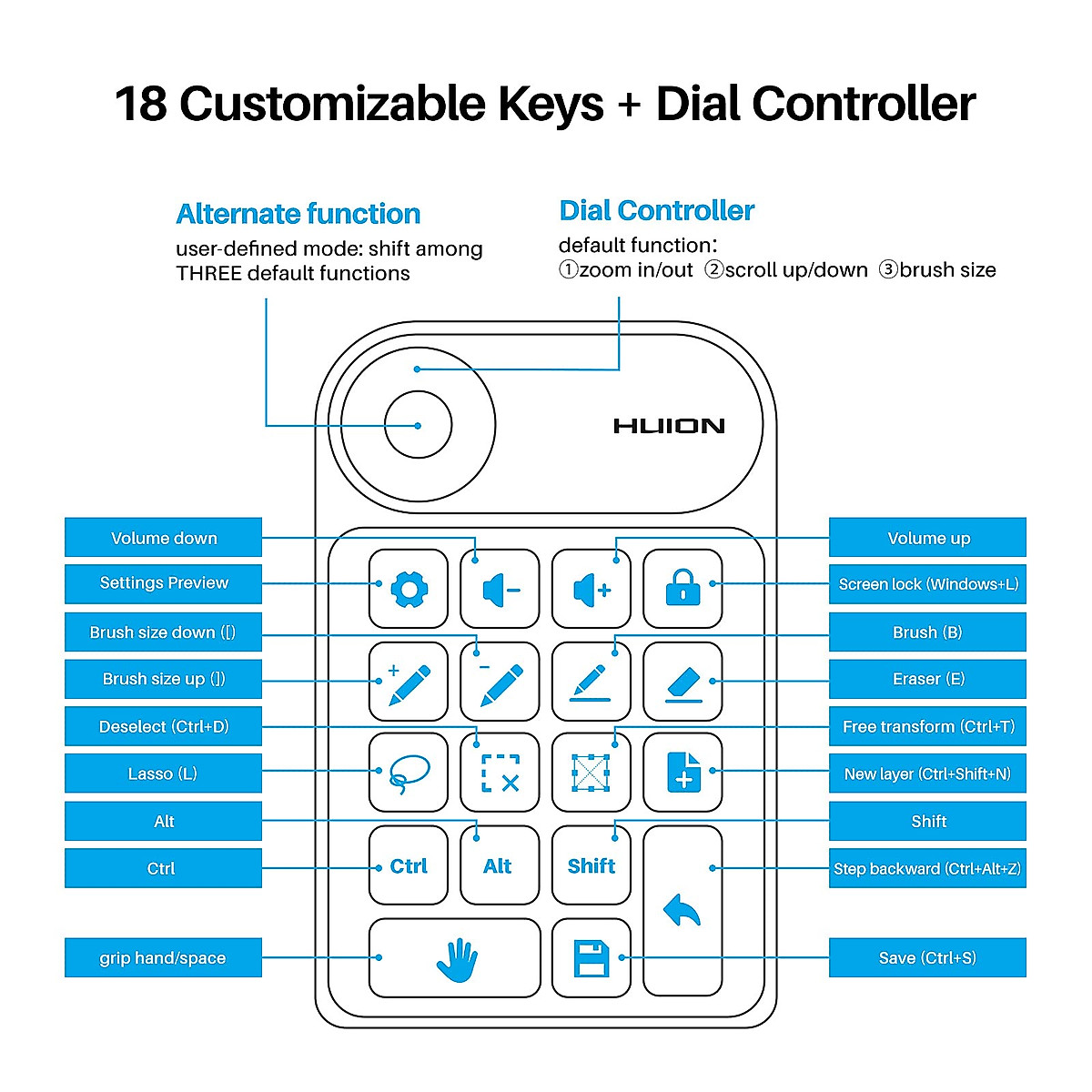 HUION Mini Keydial KD100 Express Keys Remote Keyboard for Pen Display and Drawing Tablet, One-Handed Shortcut Keys Keypad with 18 Customizable Keys & Dial for Animation, Illustration, Video, Design