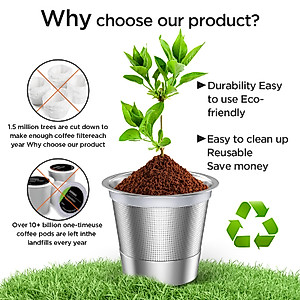 Reusable k Cup Coffee Filters,Universal stainless steel Refillable k-Cups Filter Use for Keurig 2.0 and 1.0 Coffee Makers-brewers(2pack)…