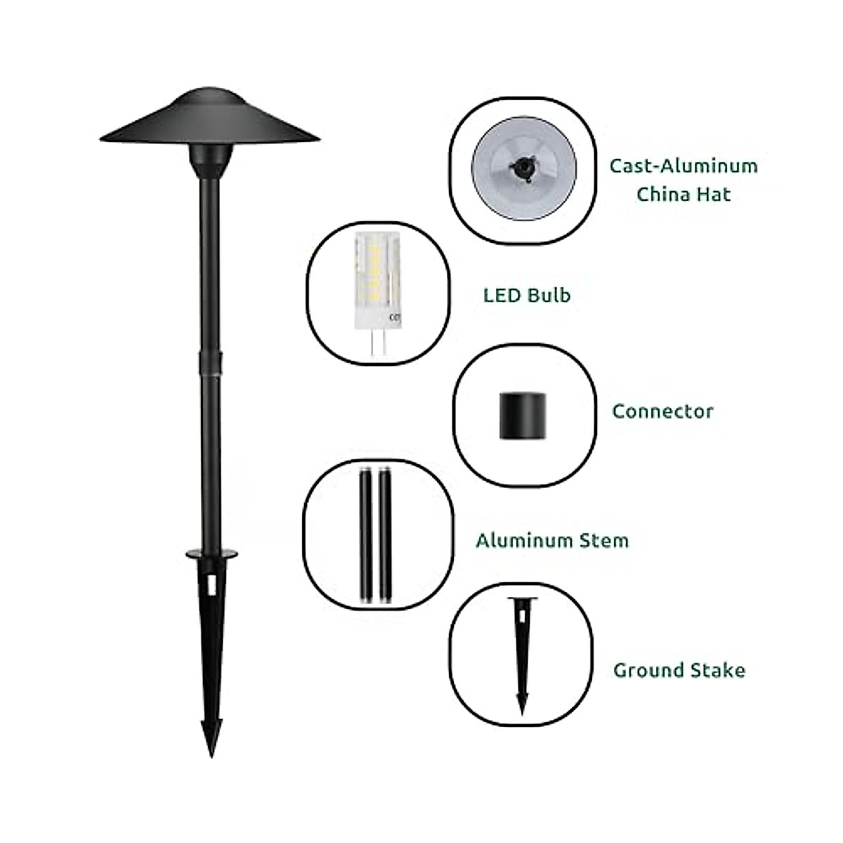 Lumina Lighting® 3W Landscape Path Lights - Low Voltage Cast-Aluminum Outdoor Pathway Light and Area Light 3000K - 12V Waterproof - G4 LED 3W Lighting for Yard Garden Pathway (Black, (8-Pack))