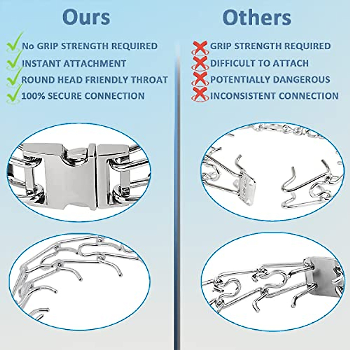 No Pull Dog Collar Adjustable Quick Release Dog Training Collar with Rubber Tip with Quick Release Buckle for Small Medium Large Dogs