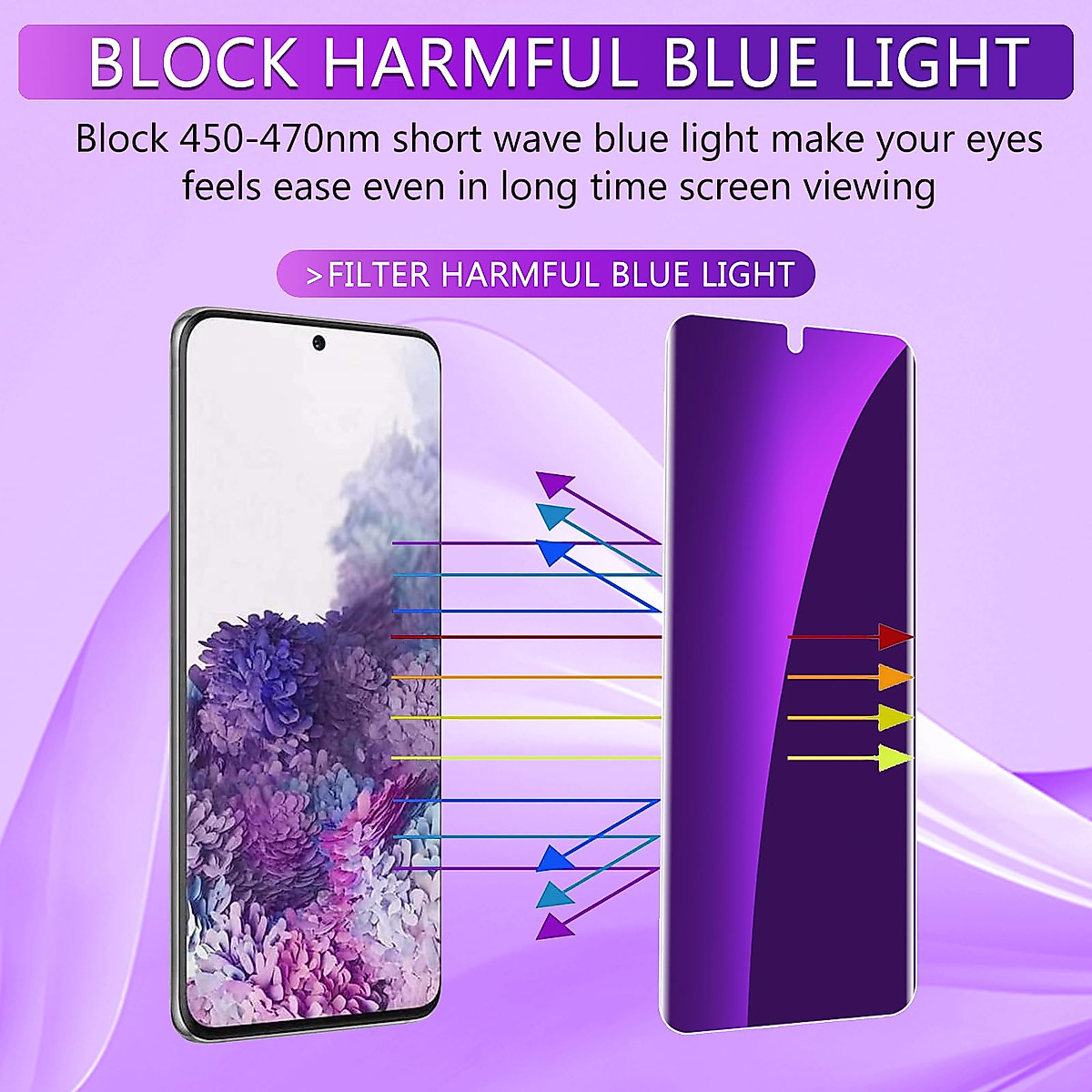 Lesakit 2 Pack Anti-Blue Light Privacy Screen Protector for Galaxy S20 Plus [Not Glass], [Support Fingerprint ID] Anti Spy TPU Flexible Film for Samsung Galaxy S20 Plus 6.7 inch - Purple