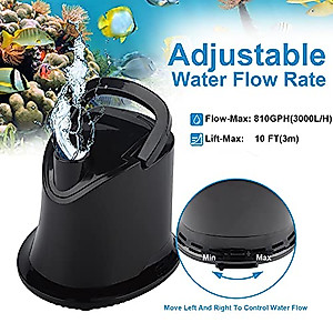Hachtecpet Submersible Fountain Water Pump: 810 GPH 60W Ultra Quiet Adjustable Flow Pond Pump for Garden |Aquarium | fish tank | Pool | Hydroponics | Waterfall | with 6ft Power Cord & Portable Handle
