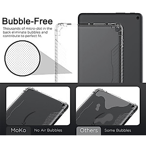 MoKo Case for All-New Amazon Kindle Fire HD 8 & 8 Plus Tablet (12th Generation-2024/2022 Release) 8", Ultra Clear Soft Flexible Transparent TPU Skin Bumper Back Cover Shell, Clear