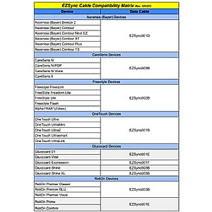 EZSync USB Data Cable Compatible for Bayer Ascensia Diabetes Glucose metes: Breeze2, Contour, Contour Next EZ and Didget, Clear, EZSync001D