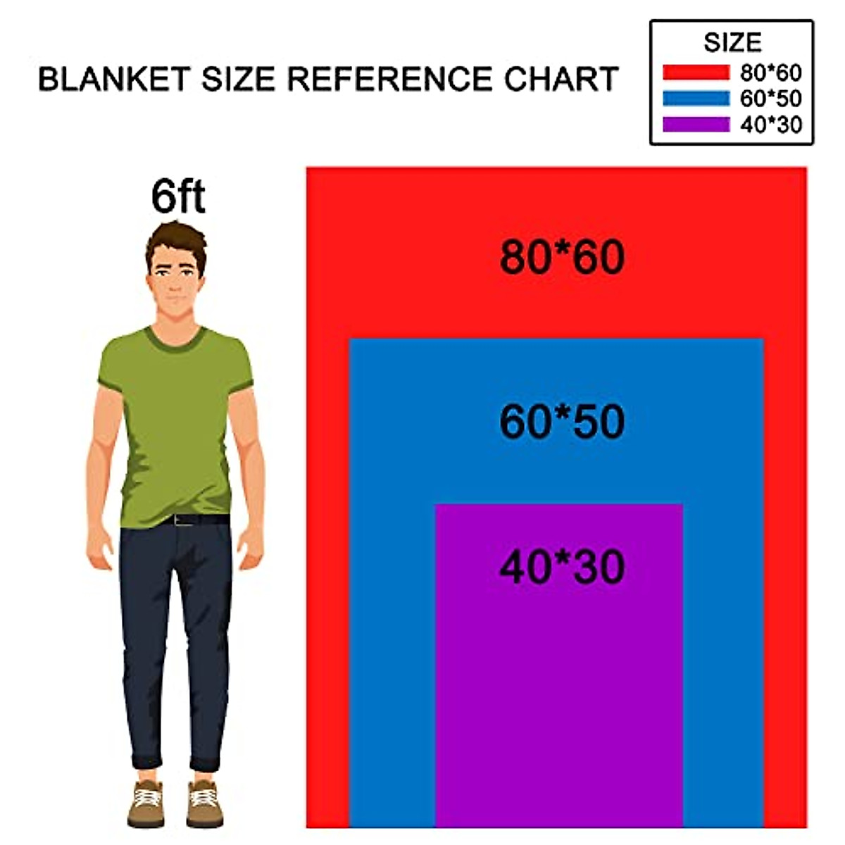 Mothers Day Birthday Gifts for Mom, Custom Blanket with Photo Text for Mom Dad Daughter Son, Personalized Blankets with Picture Soft Flannel Bed Blanket (3 Photo, 40"×30")