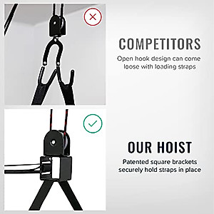 StoreYourBoard Cargo Box Ceiling Storage Hoist, Rooftop Carriers, Hi Lift Pro Garage Organizer Pulley, Hanger Rack