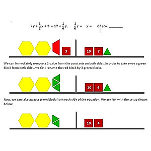 HANDS-ON EQUATIONS® Fractions Class Set for 10 Students. A manipulatives-Based Introduction to fractional Linear Equations.