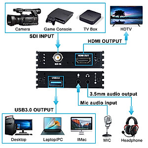 SDI Capture Card USB 3.0, SDI to USB 3.0 with HDMI Loopout, 1080P 60Fps SDI HDMI Video Audio Capture for Game Streaming Video Recording for Windows, Linux, OS