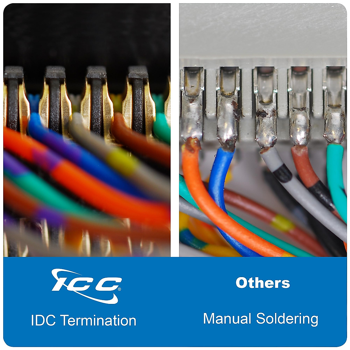 ICC 5 Feet Cat3 Male to Male Telco Cable Assembly in 25 Pair Gray 24AWG AMP with 90 Degree Amphenol Centronics 50 (CN50) Type Connector for Voice and Low Data PBX Applications