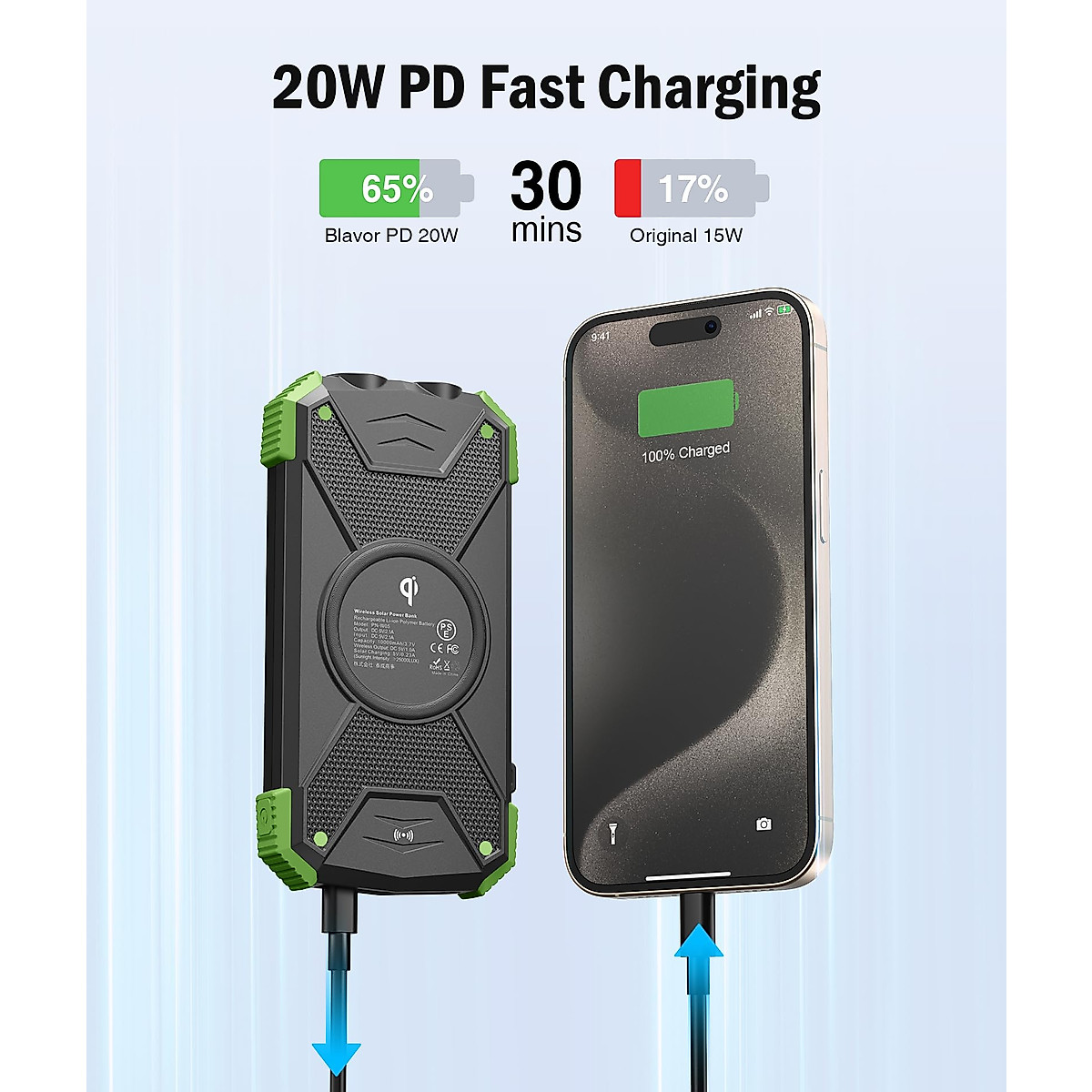 2 Pack 𝙐𝙥𝙜𝙧𝙖𝙙𝙚 Solar Powered Cell Phone Charger with Super-Strong Magnets 10,000mAh Waterproof Bakcup Battery for Camping (Green+Orange)