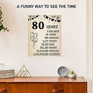 HOMANGA 80th Birthday Decorations for Men and Women, 3 Pieces Vintage 80th Birthday Anniversary Posters, Back in 1943 Party Decoration Supplies, 80th Gifts for Men and Women 8x10 Inch