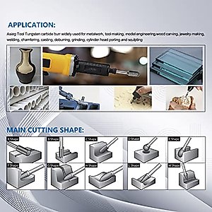 SC-5 Tungsten Carbide Burr Rotary File Cylindrical Shape with Radius End Double Cut with 1/4''Shank for Die Grinder Drill Bit