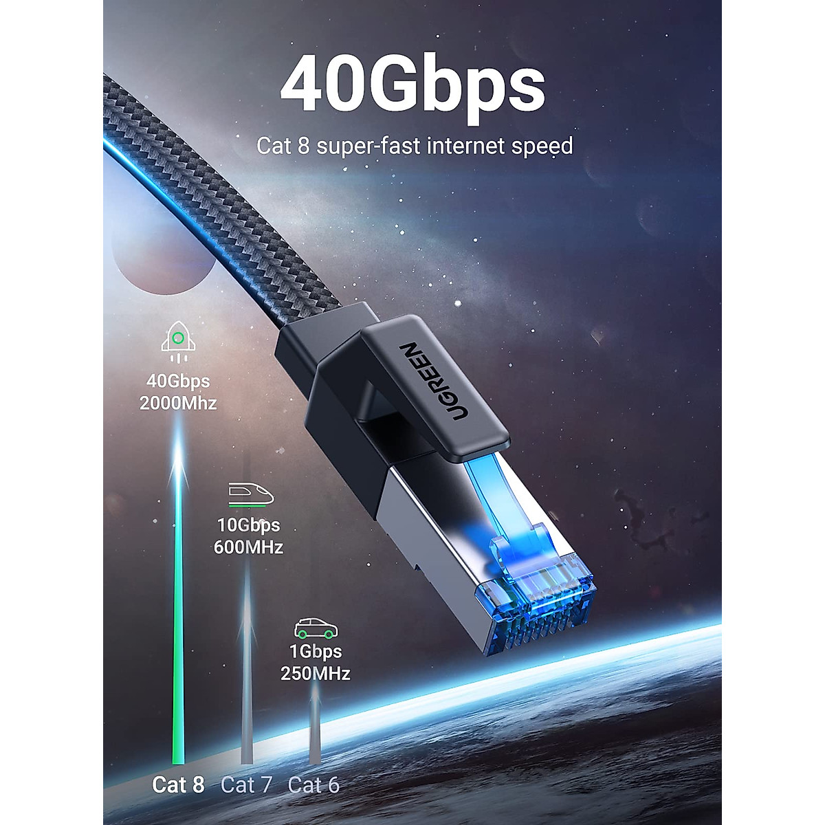 UGREEN Cat 8 Ethernet Cable 3FT, Flat High Speed 40Gbps 2000Mhz Internet Cable 26AWG Braided Network Cord RJ45 Shielded Indoor LAN Cables Compatible for Gaming PC PS5 Xbox Modem Router 3FT