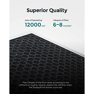 Homvana H211 & H211S Air Purifier Replacement, True HEPA High-Efficiency Activated Carbon Filter, 1 Pack