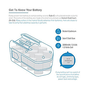 ExpertPower 18v 2000mAh NiCd Battery for Milwaukee 48-11-2230 48-11-2200 48-11-2232 8940158631