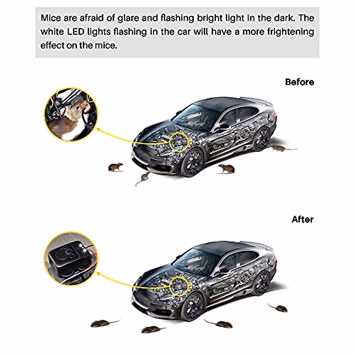Under Hood Rodent Repeller, Professional Mouse Repellent, Ultrasonic 12V Car Pest Repeller Squirrels, Pack Rat Deterrent for Cars Trucks RV Engine Bay Warehouse Attic with Evictor Strobe Light 2 Pack