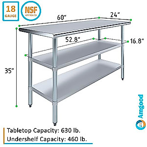 60" Long X 24" Deep Stainless Steel Work Table with 2 Shelves | Metal Food Prep Station | Commercial & Residential NSF Utility Table