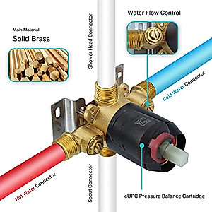 Matte Black Tub Shower Trim Kit Pressure Balance Shower Faucet Set 7 Function Powerful Shower Head with Diverter Bathtub Spout (Brass Rough-In Valve Included)