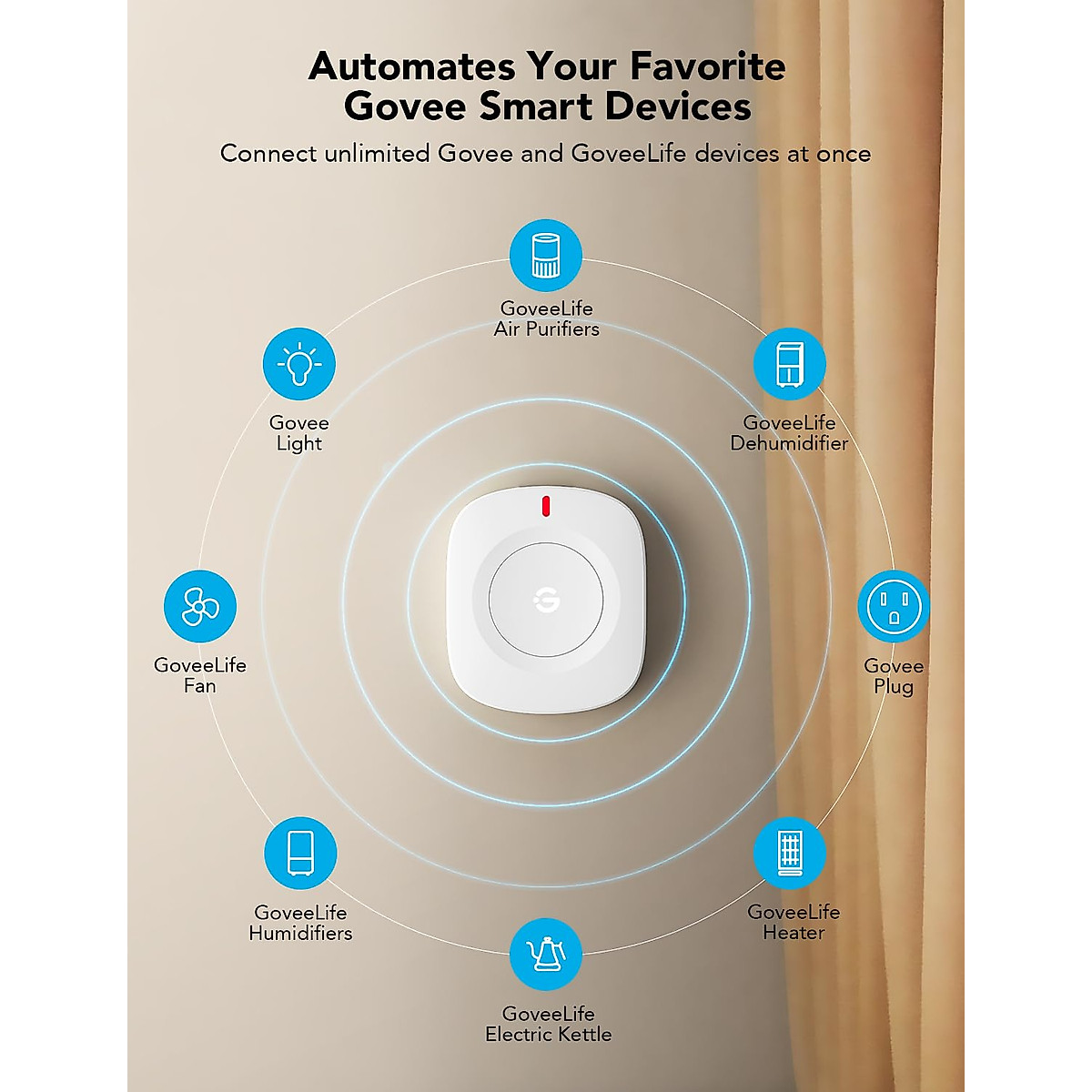 GoveeLife Wireless Mini Smart Button Sensor, Group Control Multiple Devices, Versatile Control Button, Battery Powered, Supports Most Govee Smart Products(Can't be used independently)