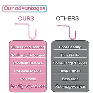 Clothes Hanger Connector Hooks, Begino Mini Cascading Hanger Hooks for Heavy Duty Space Saving, Durable Plastic Outfit Hanger Clips for Closet Load 20 Pounds(30Pcs Pink)