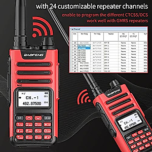 BAOFENG GM-15 Pro GMRS Radio Long Range Walkie Talkies Rechargeable NOAA Weather Alerts & Scan Two Way Radio,GMRS Repeater Capable with Extra Battery Programming Cable Speaker Mic etc Full Kits