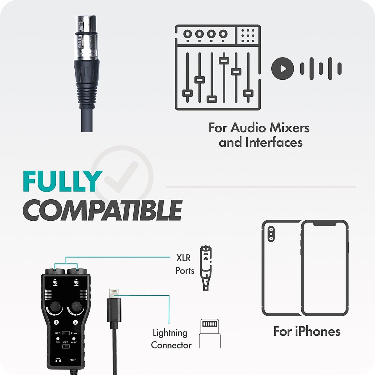 Movo iPhone Podcast Equipment Bundle - 2 Pack Condenser Microphones, 2 Desktop Mic Stands, 2 Pop Filters, 2-Channel XLR Interface with Lightning Output - Compatible with iPhone, iPad, iOS (Lightning)