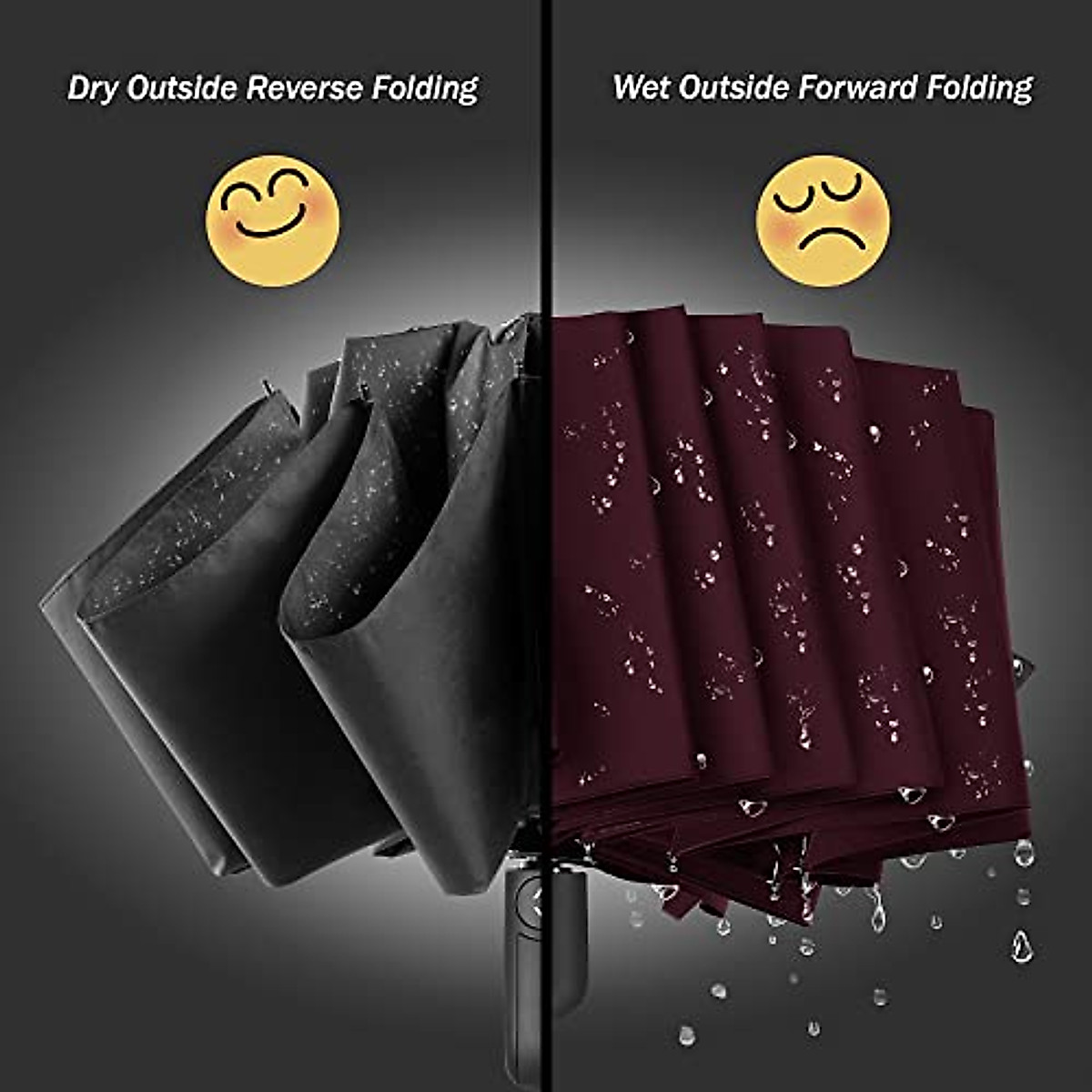 Travel Inverted Umbrella Compact Windproof- Automatic reverse Black Umbrellas for Rain - Men and Women, Folding Portable Teflon Coating 120cm Span, 10 Large Rids Umbrella