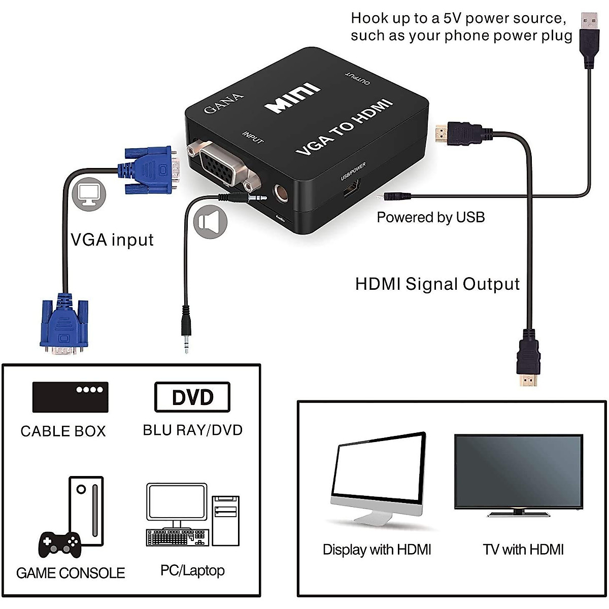 GANA VGA to HDMI Adapter, Mini Vga Adapter Box Steadily Convert Full HD Audio Video Below 1080P from VGA to HDMI, Support HDTV PC Laptop Monitor Computer Mac Projector