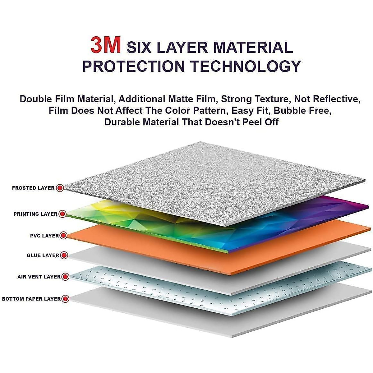 SadSkins Full Wrap Skin for switch oled Anime, Protector Skin Cover Matte Vinyl Decal Stickers（Only switch oled）