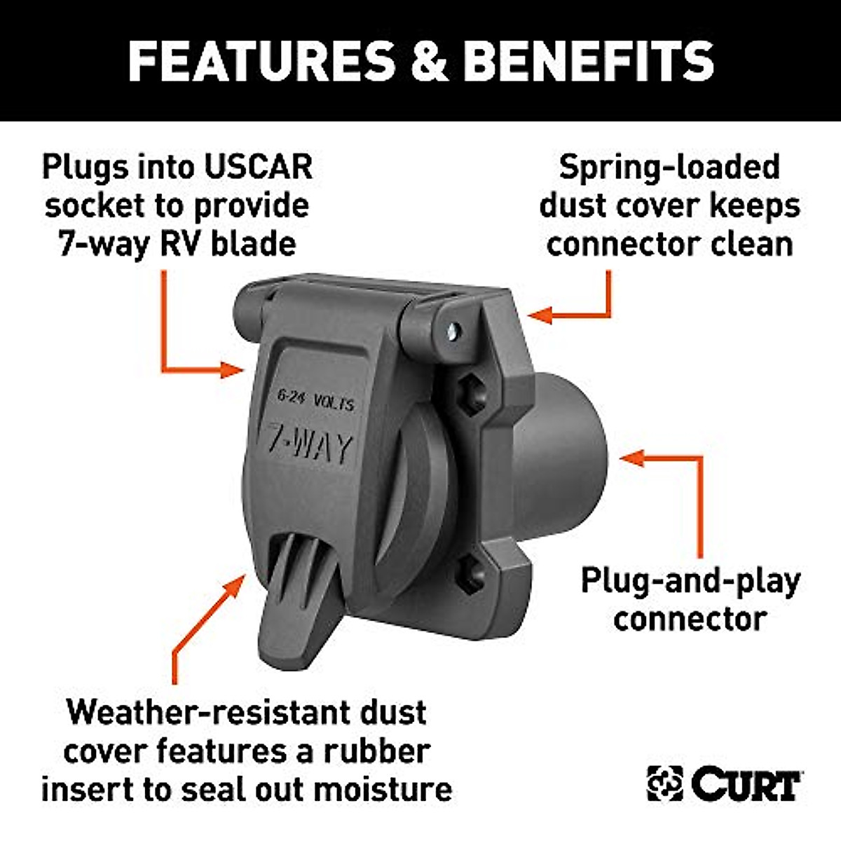 CURT 55416 Heavy-Duty Replacement Vehicle-Side RV Blade 7-Pin Connector, Factory Tow Package and USCAR Socket Required , Black