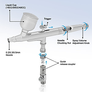 YXGOOD Gravity Feed Dual Action Airbrush, Multi-Purpose Airbrush Kit with 0.2/0.3/0.5 mm Nozzles for Painting, Nail Art, Mode, Makeup, Cake, Barber