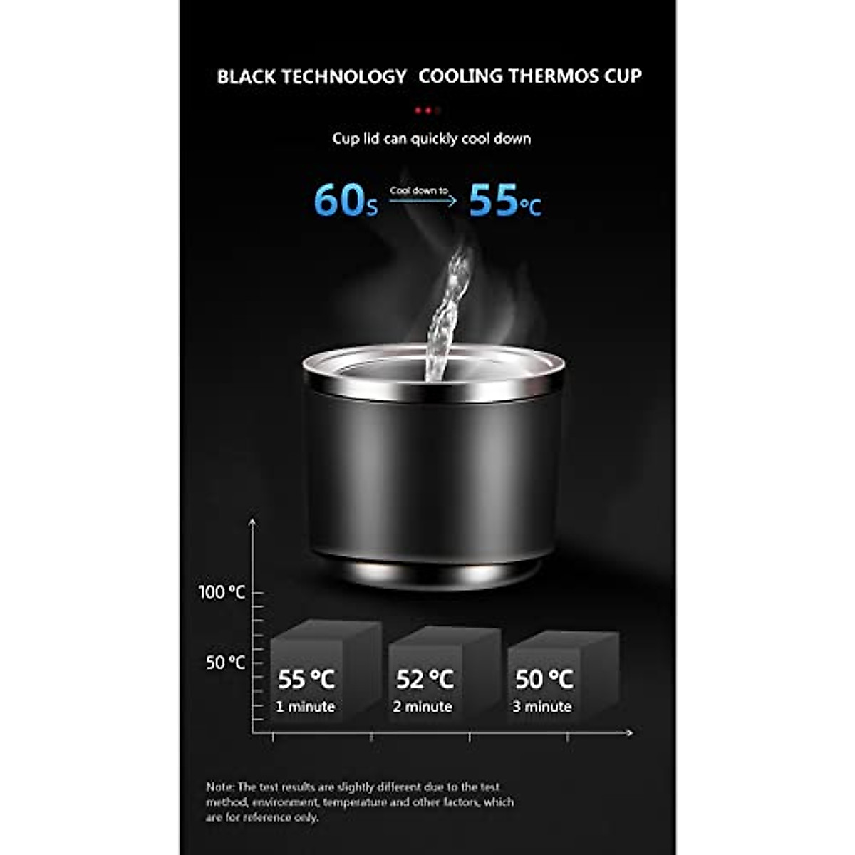 MMLLZEL Thermos Flask Outdoor Stainless Steel Termos Large Capacity Thermo Coffee Mug Cup Water Bottle (Color : D, Size : 1000ml)