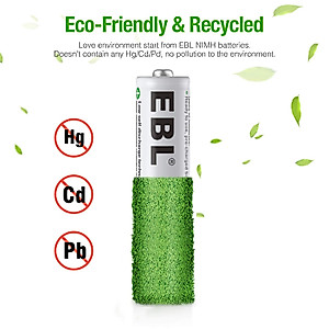 EBL 12 Counts Ni-MH Rechargeable AAA Batteries 1.2V Pre-Charged with Storage Box(800mAh)