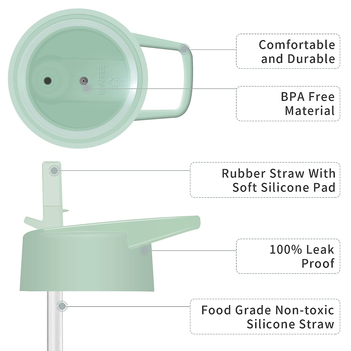 STACEGEELE Insulated Vacuum Water Bottle with Spout Lid & Screw on Top | Stainless Steel Flask For Kids Leak Proof Lightweight Eco Friendly 18oz / 24oz / 32 oz / 40oz (Mint Julep, 12OZ)