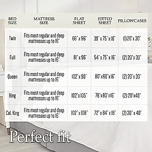 lalaLOOM Twin Bed Sheet Set, Soft Microfiber Hotel Luxury Bedding, Extra Deep Pocket, 3 Piece Sheets and Pillowcase Sets, Breathable Wrinkle, Fade Resistant, Easy Care Machine Washable Linen, Sea Blue