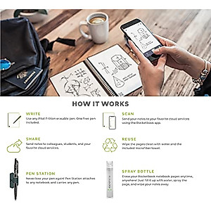 Rocketbook Smart Reusable notebook - Dot Grid Eco-friendly Smart Erasable Notebook Infinity Black Cover (8.5" X 11") With Rocketbook Accessories