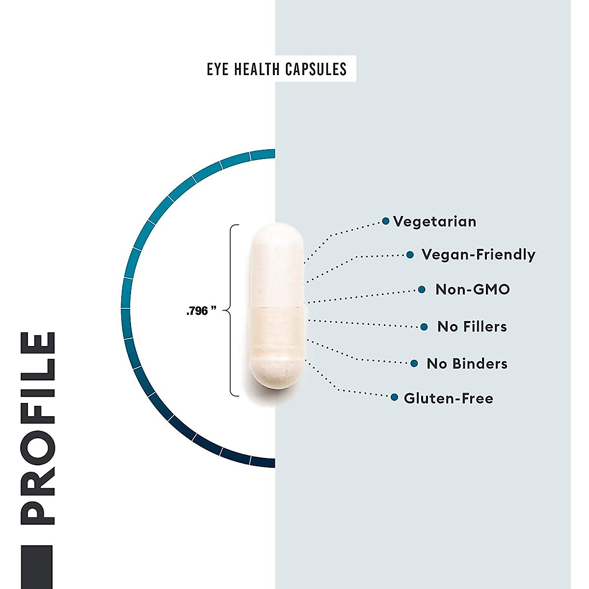 Areds 2 Eye Vitamins - Lutein, Zeaxanthin & Bilberry Extract - Supports Eye Strain, Dry Eyes, and Vision Health - 2 Award-Winning Clinically Proven Eye Vitamin Ingredients - Carotenoid Blend
