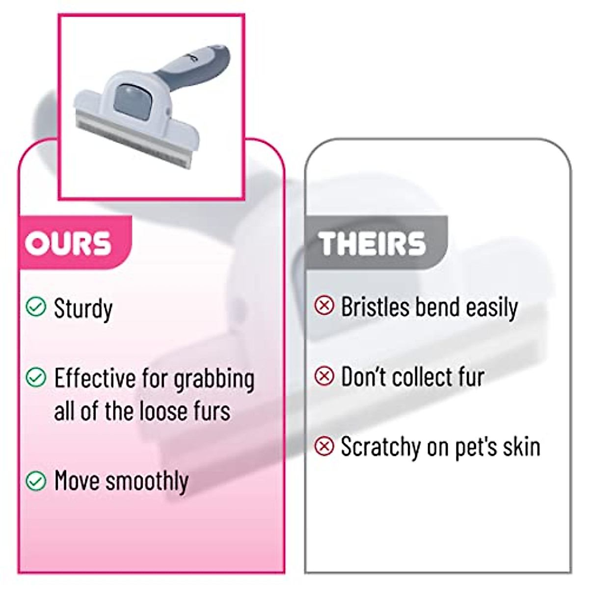 Mr. Pen- Pet Grooming Brush, Dog Brush for Shedding, Dog Shedding Brush, Dog Deshedding Brush, Deshedding Tool, Dog Deshedding Tool, Dog Undercoat Brush for Dogs, Dog Hair Brush Shedding