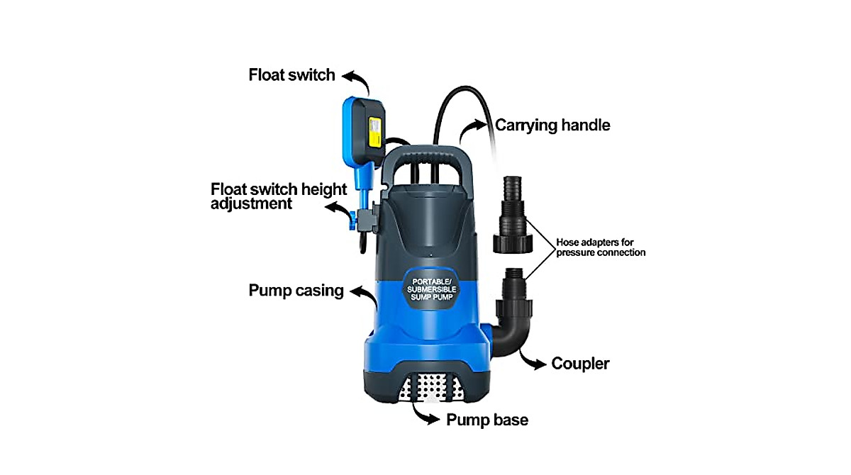 PANRANO 750W 3500 GPH Submersible Sump Water Pump