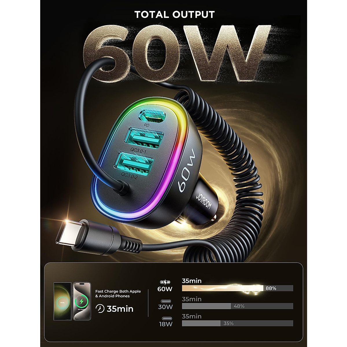 USB C Car Charger, 60W Super Fast Car Charger Adapter with 5ft 30W Type C Coiled Cable, Car Phone Charger Adapter for iPhone 15 Pro Max, Samsung Galaxy S24/S23, Google Pixel, iPad Pro…