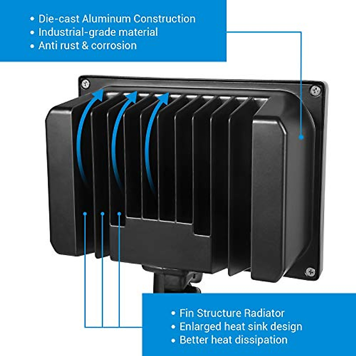 DEWENWILS 65W LED Flood Light Outdoor, 6670 Lumen Super Bright(500W Halogen Equivalent) IP65 Waterproof Knuckle Mount LED Security Light, 5000K Daylight for Landscape, Garden, Yard, Garage, UL Listed