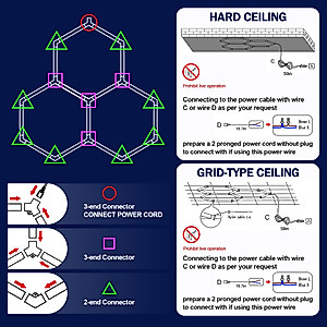 MODERN Hexagon LED Garage Light, Super Bright 105W 12600LM 65000K Daylight White LED Car Garage Light, 3 Hexagonal Grids for Garage, Shopping Mall, Workshop and Car Detailing etc.