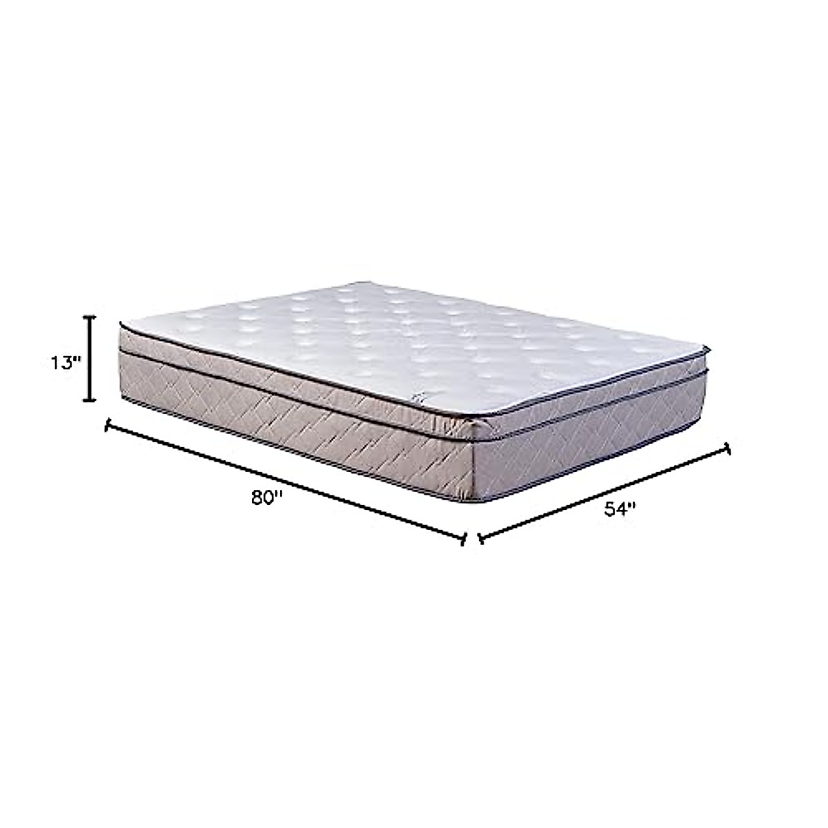 Mattress Solution, 13-Inch Soft Foam Encased Hybrid Eurotop Pillowtop Memory Foam Gel Innerspring Mattress, Full XL