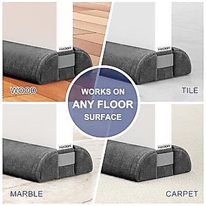 HADOR Door Draft Stopper for Bottom of Door, 36 Inch Under Draft Air Noise Light Blocker 30"- 36" Double Side Triangle Soundproof Sweep Filler Seal Gap up to 1.7" for Patio Sliding Door Guard, Black