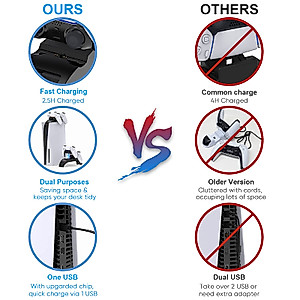 Controller Charging Station for PS5, YUANHOT Dual Purpose Fast Controller Charger Dock Accessories Compatible with PlayStation 5, Replacement for DualSense Charging Station - Black