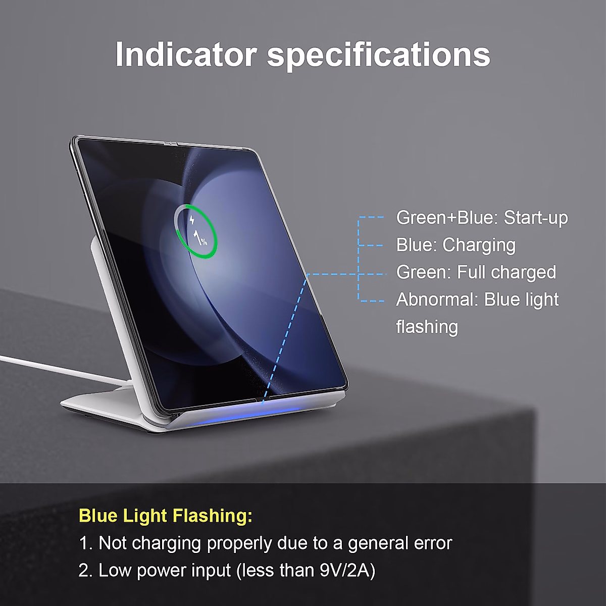 2 in 1 Wireless Charging Station, Charging for Samsung S23 Ultra/S22/Note20/Galaxy Buds2 Pro/2/Live