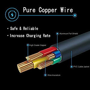 45W USB C Laptop Charger for Acer Chromebook Charger R13 11 13 15 311 315 CP311 CP713 C933 CB5-312T R751T SF713 SP714 N17Q5 N16Q14 N16Q12 N18Q1 N15Q13 PA-1450-78 A16-045N1A AC Adapter Power Cord