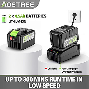 Lightweight Electric Leaf Blower Cordless - 500CFM Brushless Blower with 2 Battery and Charger - 20V 4.5Ah Battery Powered Blower for Yard Driveway Garden Lawn Care