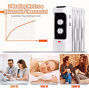 GOFLAME 1500W Oil Filled Radiator Heater, Electric Space Heater with 3 Heating Modes, Adjustable Thermostat, Tip-Over & Overheat Protection, Powerful Oil Heater for Home and Office, White