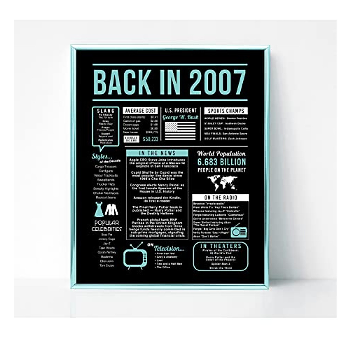 Katie Doodle Teal Sweet 16 Birthday Decorations - Super Cute Centerpiece - Great 16th Birthday Decorations for Girls or Sweet 16 Gifts for Girls Boys - 8x10 inch Back-in 2007 Sign [Unframed] Teal Blue